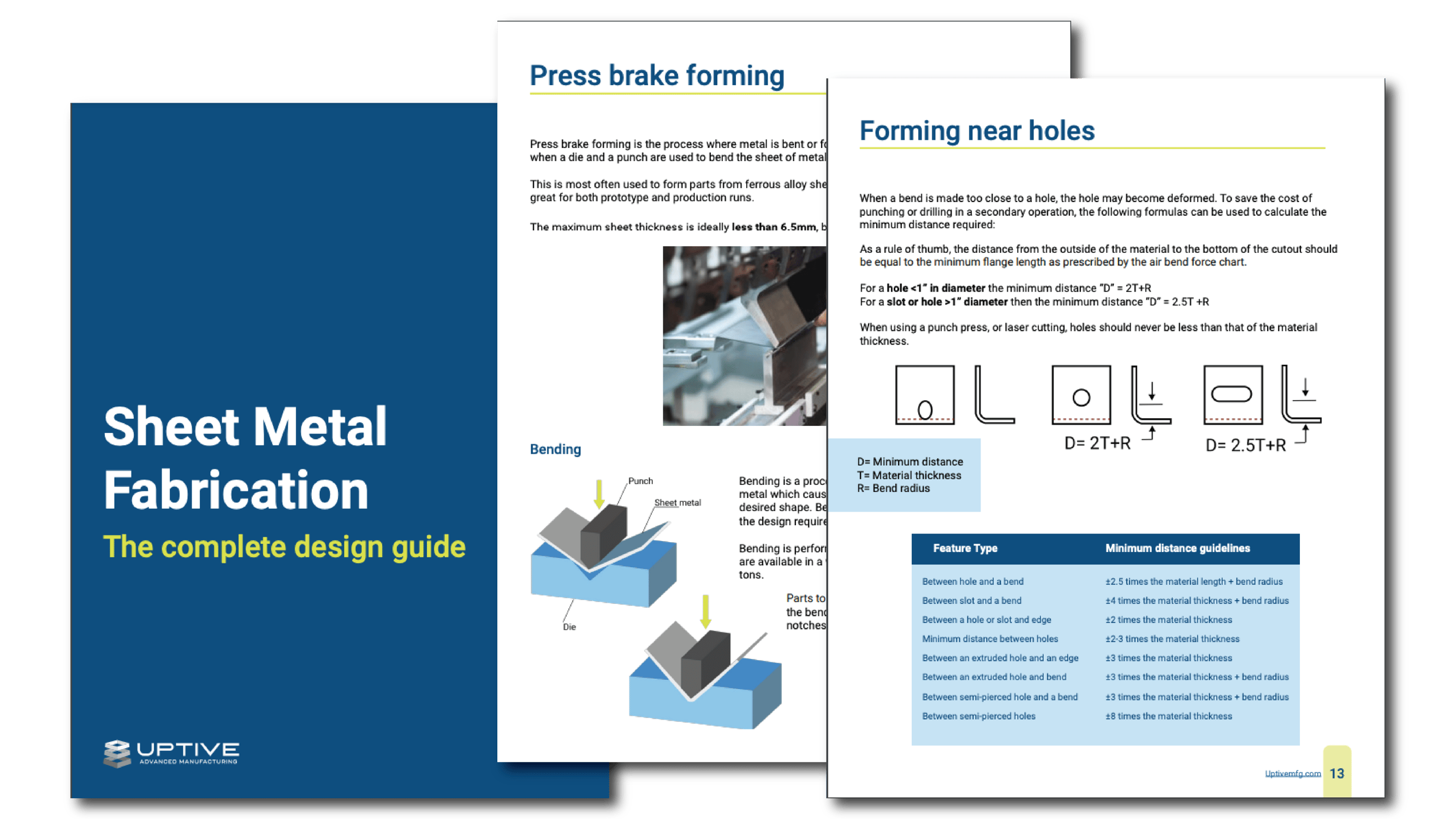 Sheet Metal Design Handbook PDF