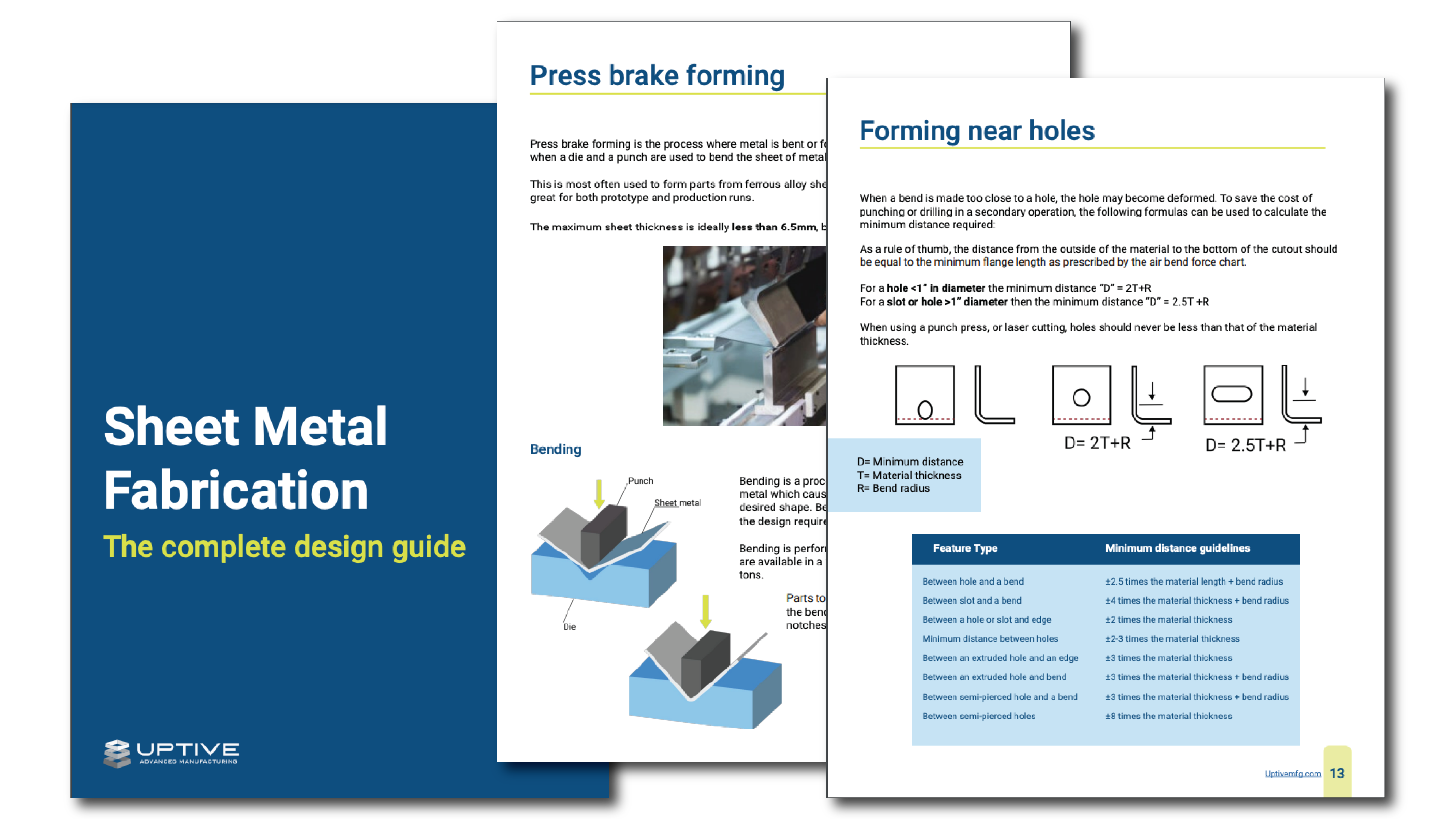 Sheet Metal Design Handbook PDF